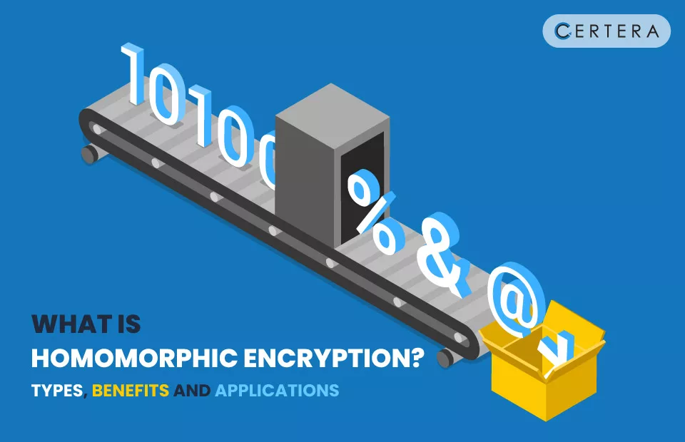 What Is Homomorphic Encryption Benefits Types And Usages What Is Homomorphic Encryption Benefits Types And Usages